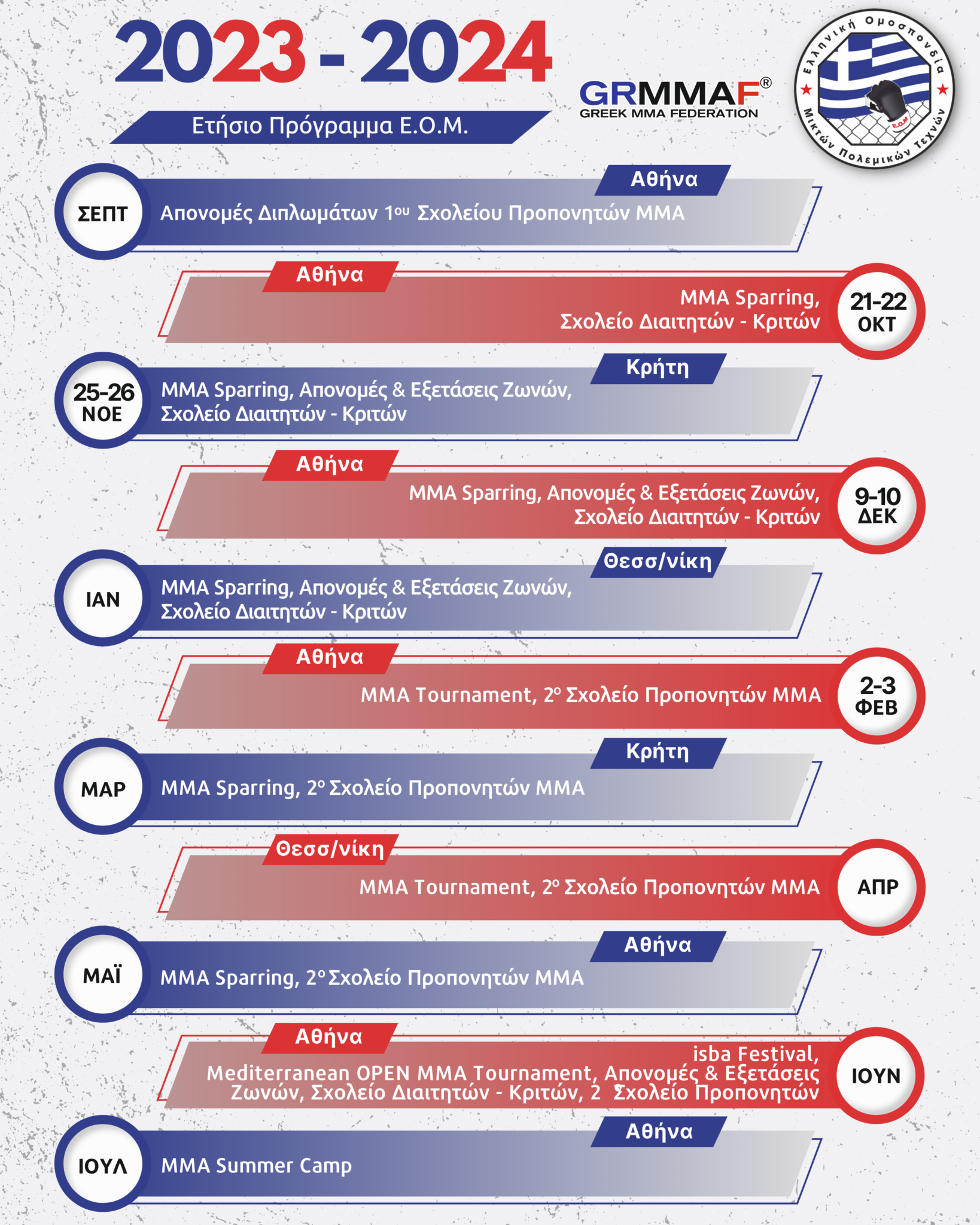 Ετήσιο Πρόγραμμα Ε.Ο.Μ. 2023-2024 - Ελληνική Ομοσπονδία Mικτών ...